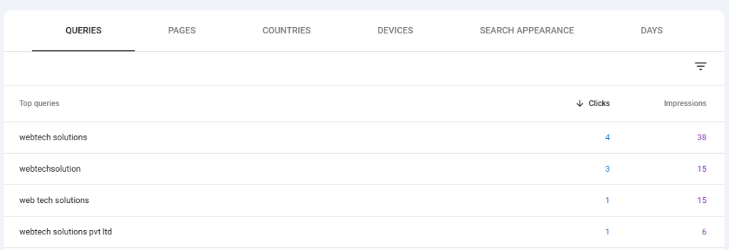 How to Find and Use Long-Tail Keywords for SEO in 2026?