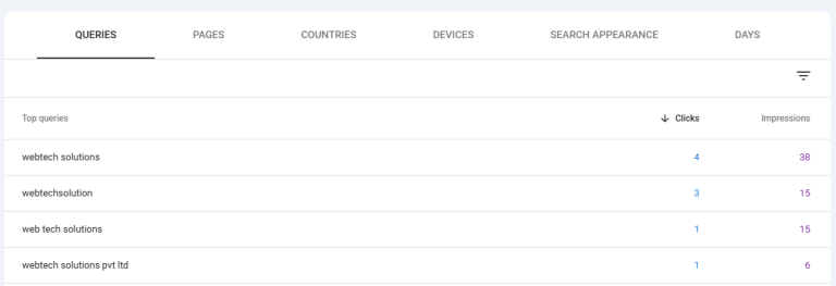 How to Find and Use Long-Tail Keywords for SEO in 2026?